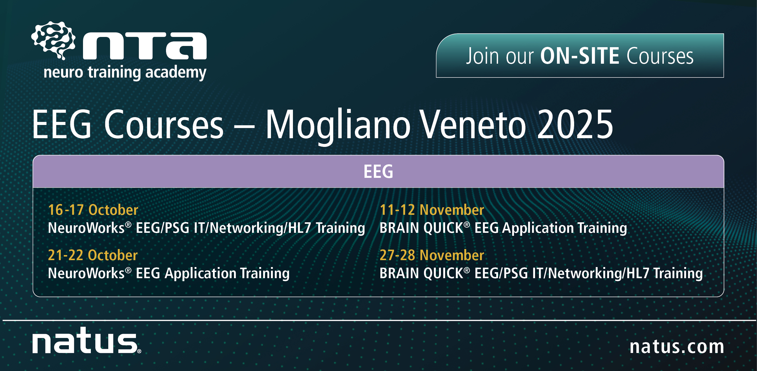 BRAIN QUICK EEG Application Training - Neuro Training Academy
