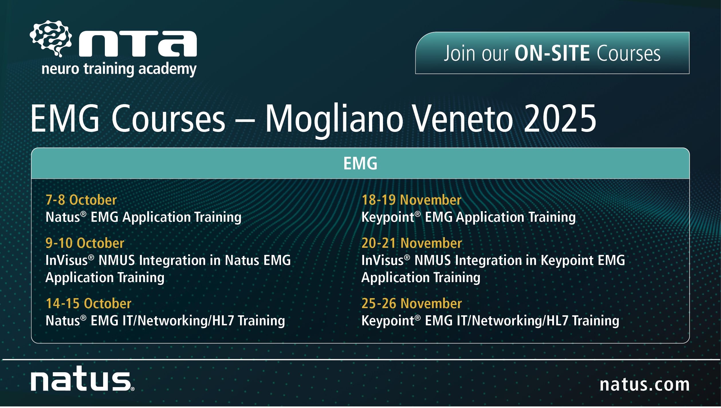 InVisus NMUS Integration in Keypoint EMG Application Training - Neuro ...